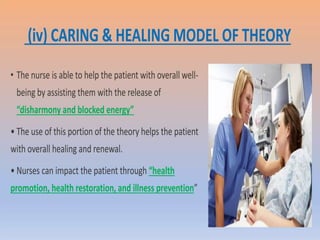 jean watson "Theory of Caring "presentation1.pptx