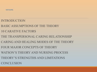 jean watson "Theory of Caring "presentation1.pptx