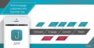 Jeapie presentation | PDF