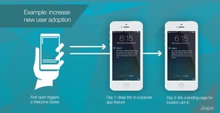 Jeapie presentation | PDF