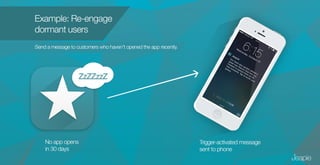 Jeapie presentation | PDF