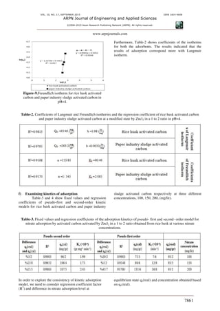 Jeas 0915 2655 (2) | PDF