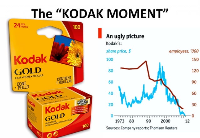 Jordan Engineering Women "Back to startup basics" Session by ...