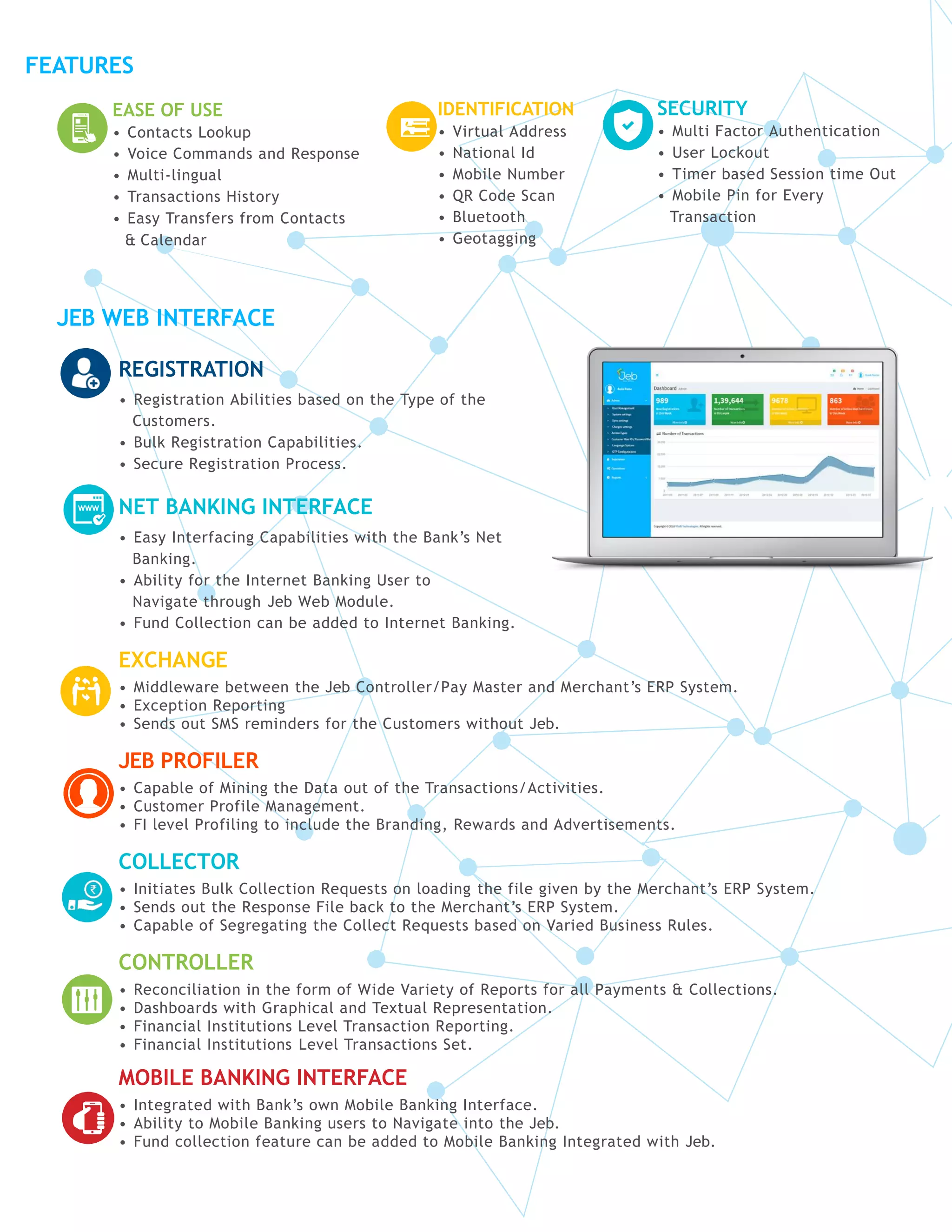 Jeb brochure | PDF | Business Banking & Finance | Business