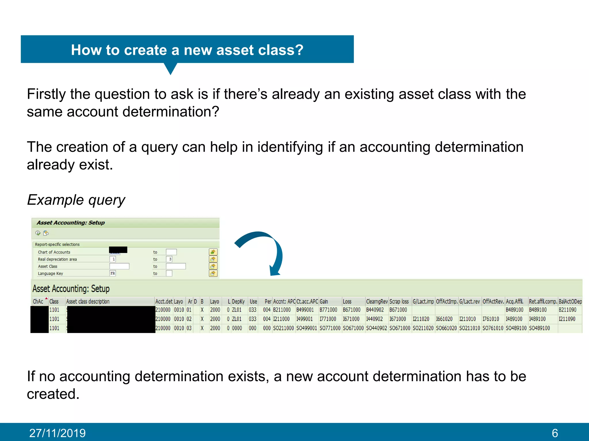 SAP Asset Accounting: basic configuration | PDF
