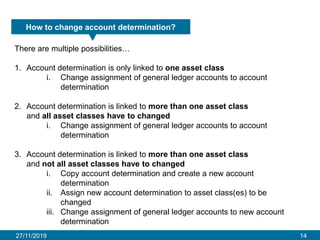 SAP Asset Accounting: basic configuration | PDF