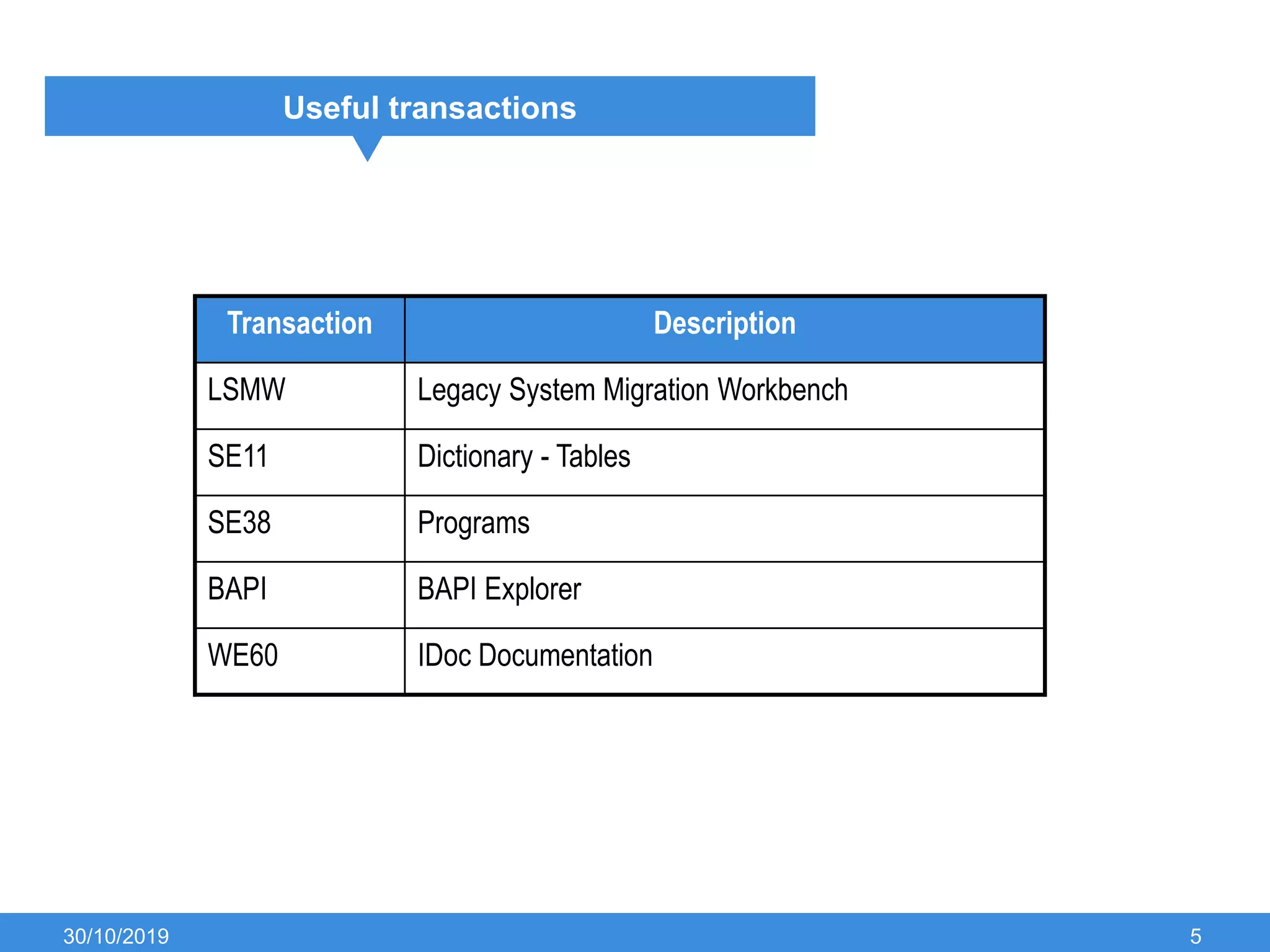 SAP Legacy System Migration Workbench (LSMW): Introduction | PDF