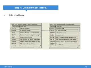 Queries in SAP: Introduction | PPTX