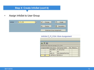 Queries in SAP: Introduction | PPTX