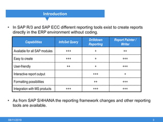 Queries in SAP: Introduction | PPTX