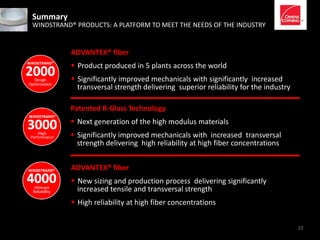 INTEGRATED GLASS SOLUTIONS TO REDUCE THE COST OF WIND ENERGY | PDF