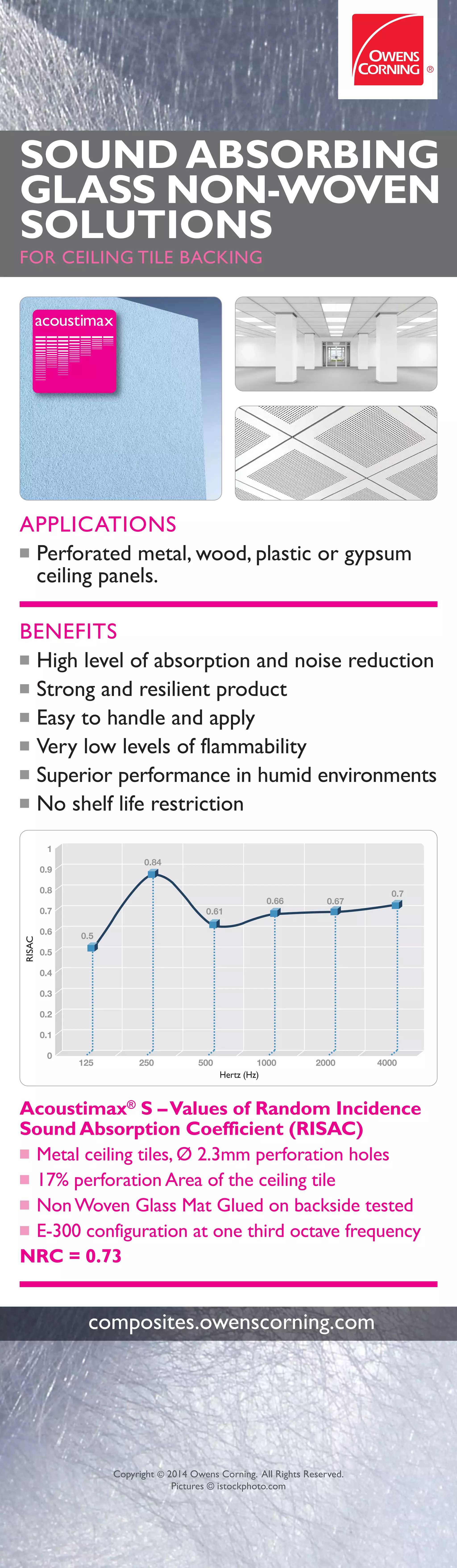 Owens Corning product panel_Sound absorbing glass non-woven solutions ...