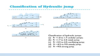 JECRC HE-UNIT 3-PPT.pdf this is used for civil | PPT | Free Download
