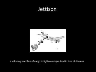 Ject Mnemonics | PPT