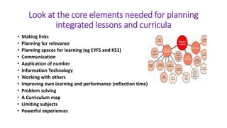 JED 426 Session 6 Curriculum Integration Principles and Planning | PPT