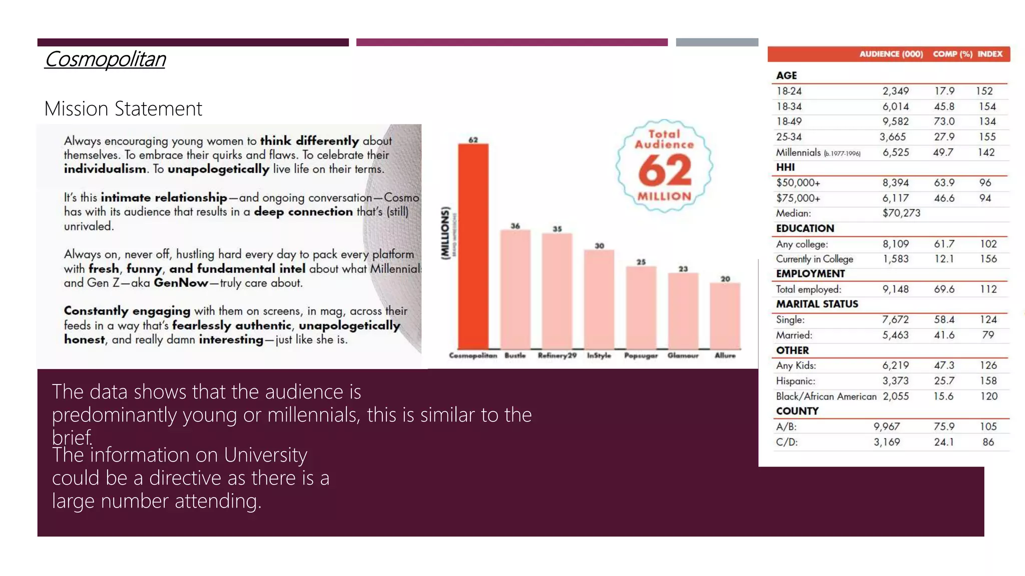 Jed Clarke_Research task 1_Genre, industry, audience.pptx