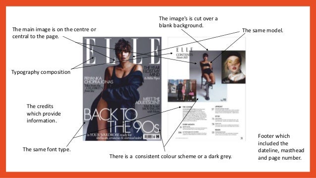 Jed Clarke Research_task 5_Brand image and House style.pptx