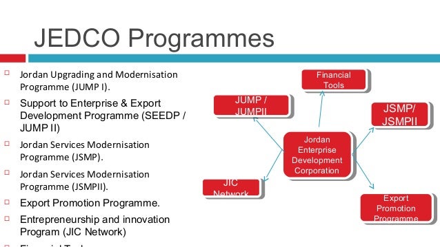 Jedco renewable energy power breakfast edama