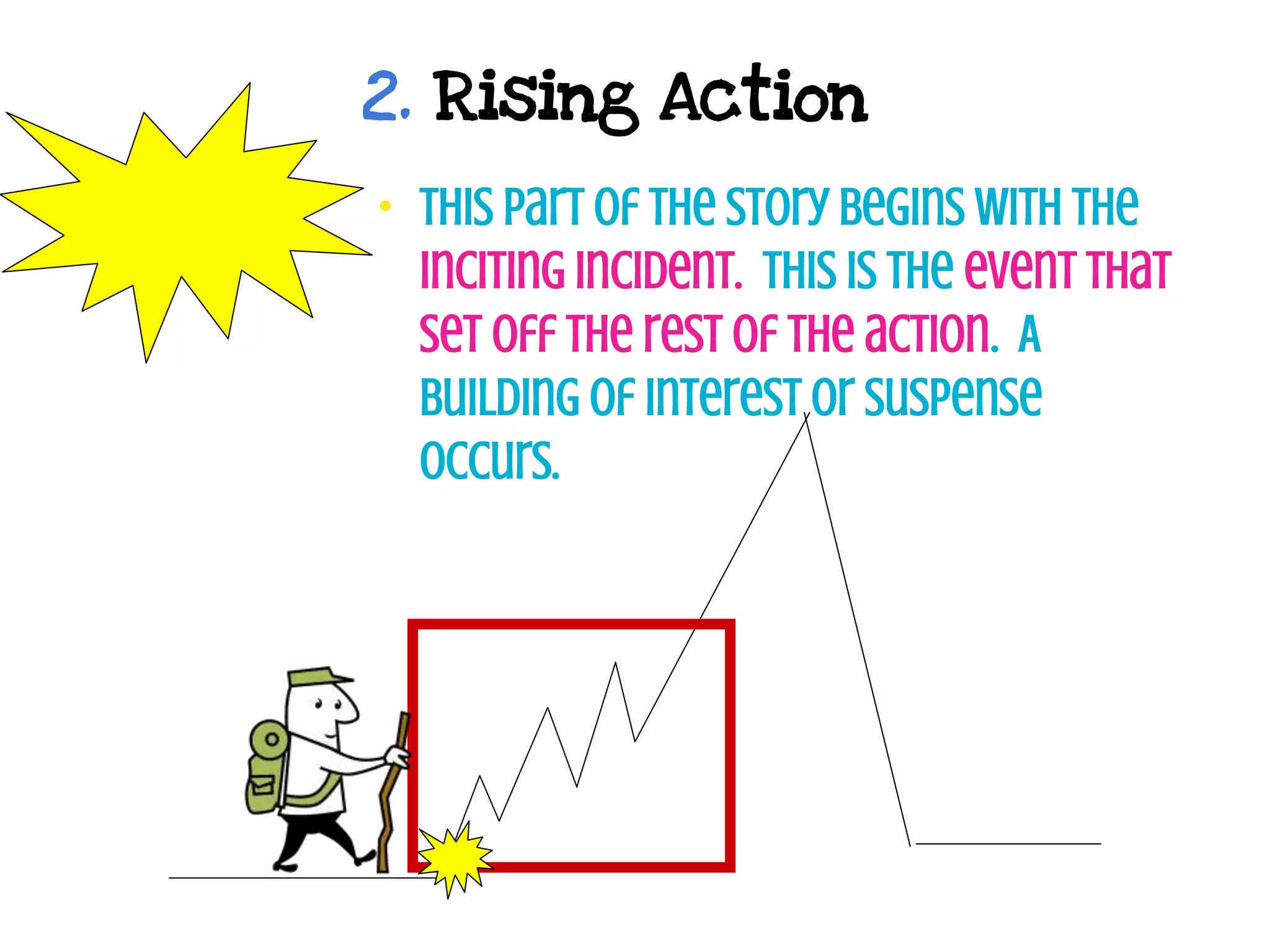 Intro to elements of a plot diagram | PPTX