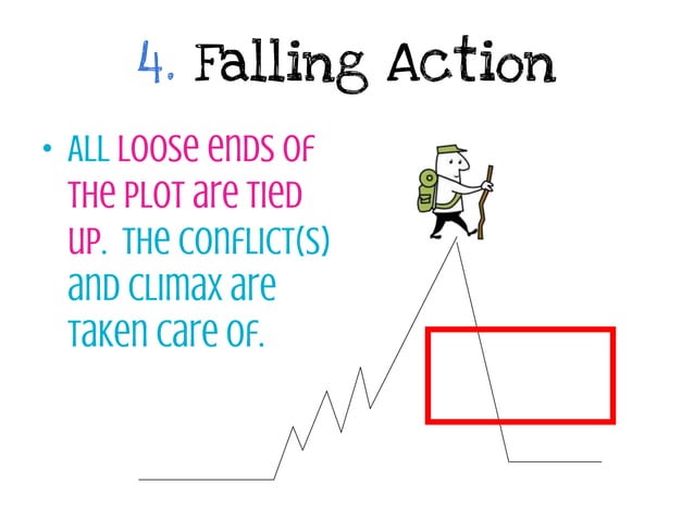 Intro to elements of a plot diagram | PPTX | Drama | Genres