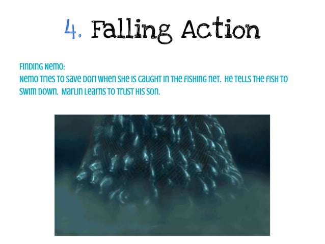 Intro to elements of a plot diagram | PPTX | Drama | Genres