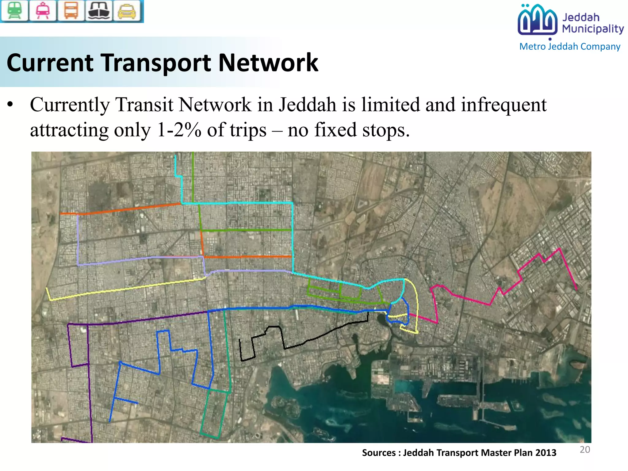 Jeddah Master Transportation Plan | PDF