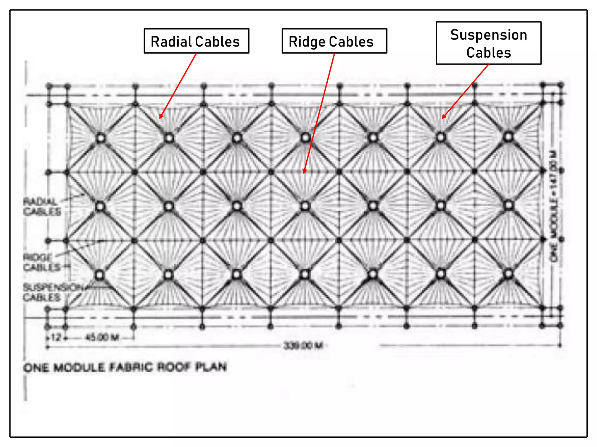 Jeddah Hajj Terminal | PDF