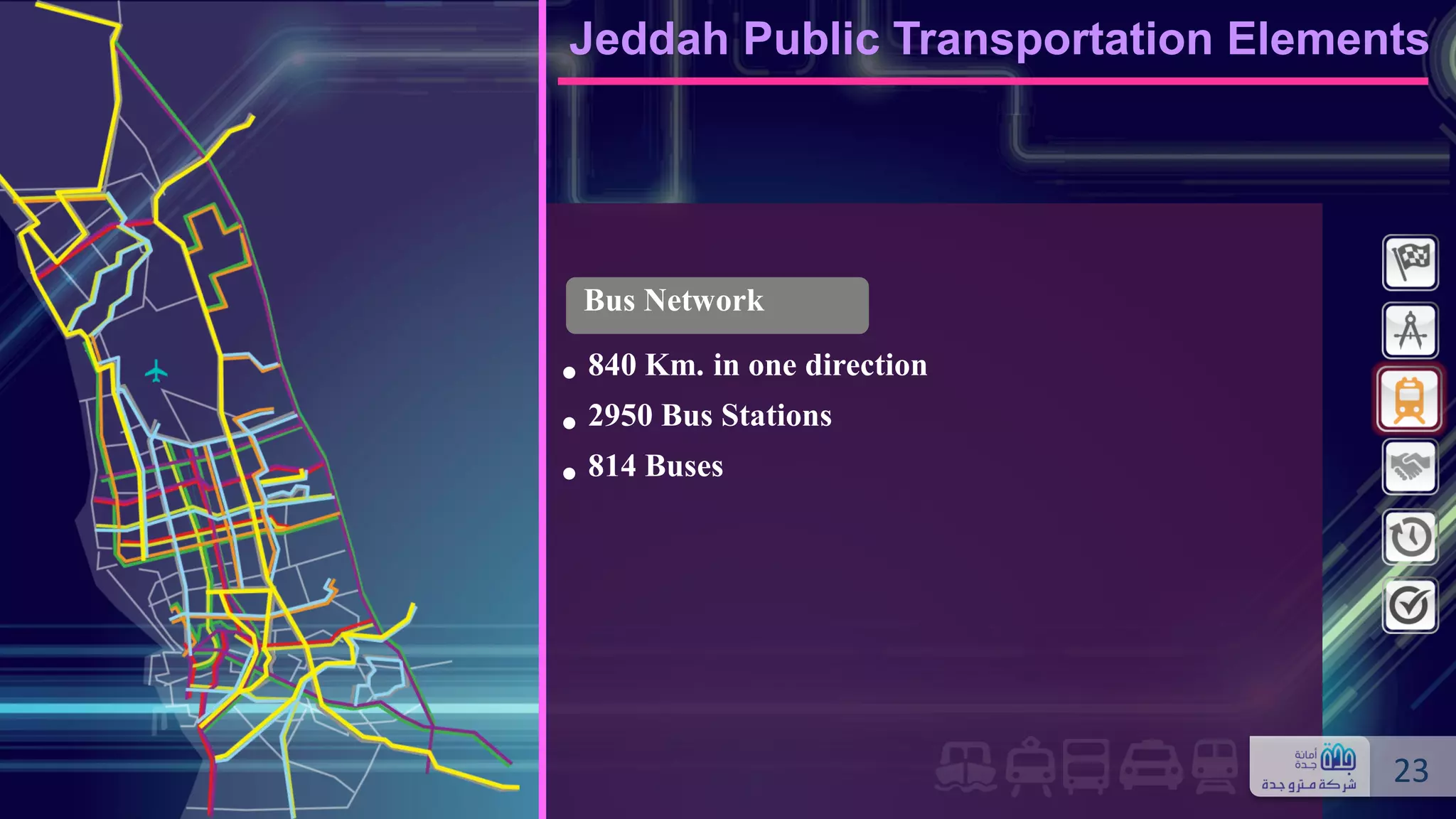 The Jeddah Model: Integrated Public Transport Systems | PDF