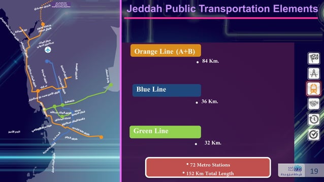 The Jeddah Model: Integrated Public Transport Systems | PDF | Rail ...