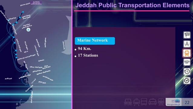 The Jeddah Model: Integrated Public Transport Systems | PDF | Rail ...