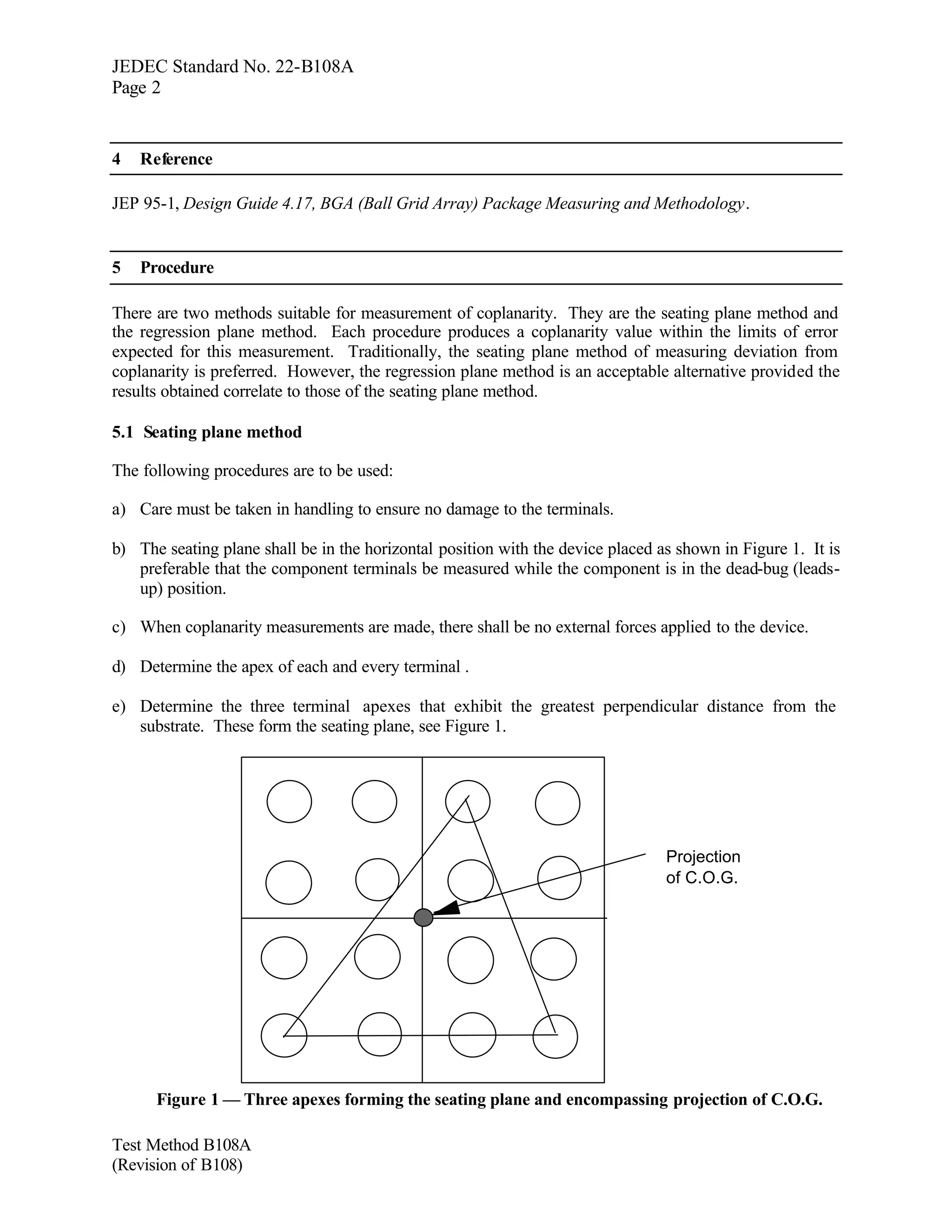 Jedec standard (coplanarity test for surface mount semiconductor ...