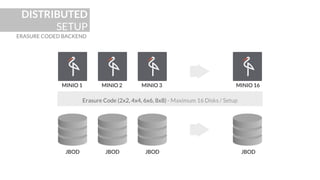 jedgskbhtigzmcf5w5hb-signature-c5e966851270c187b6839d7cc1c16887ce7dd17b275e0d984dc3a8e326aaf784 ...