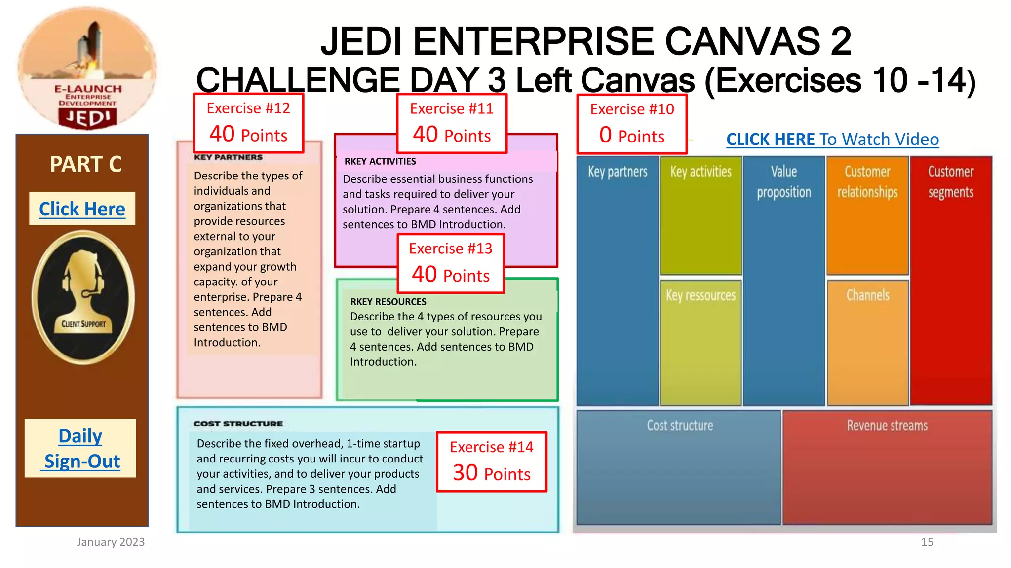JEDI Business Model Presentation.pptx