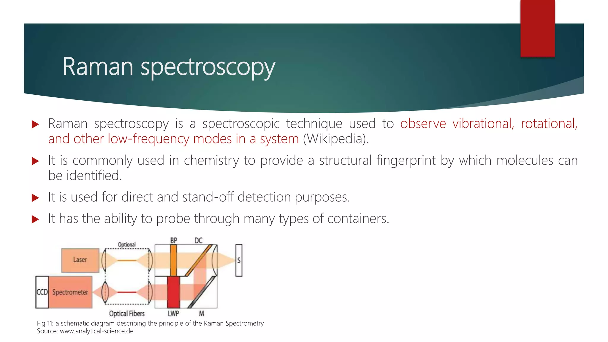 Forensic Terrorism: Detection of Explosives | PPTX