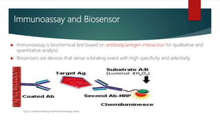 Forensic Terrorism: Detection of Explosives | PPTX