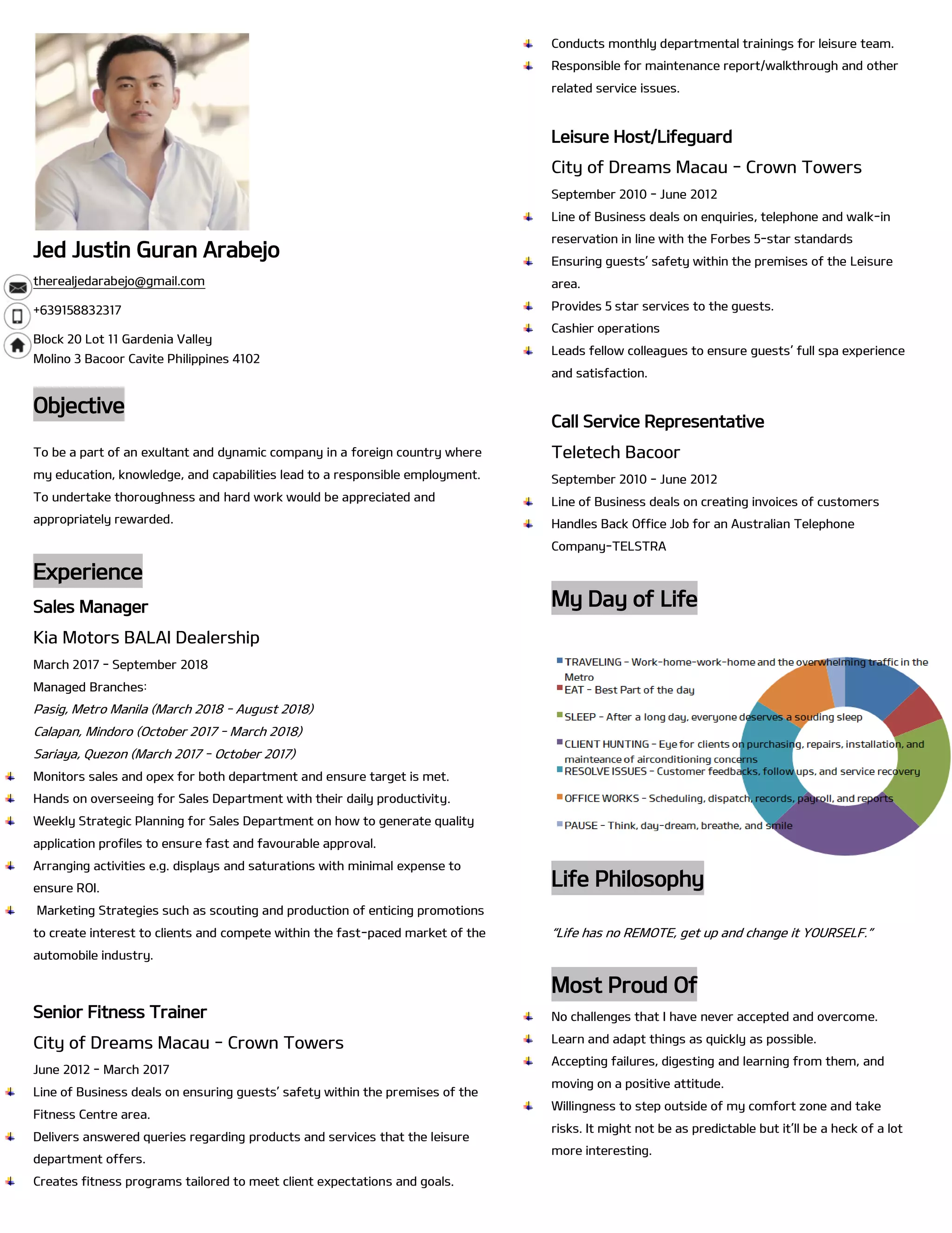 Curriculum Vitae | PDF