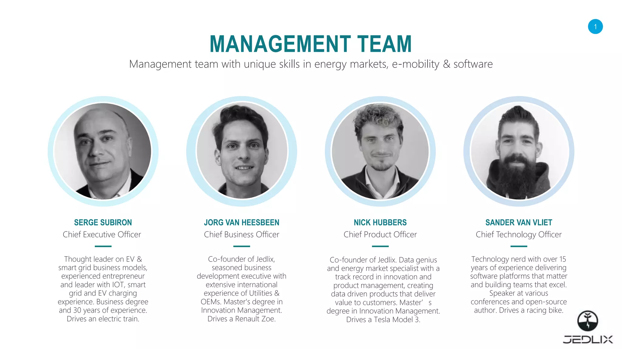 Jedlix management team | PPT