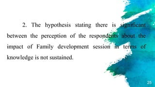 Family Development Session to the Pantawid Pamilya Pilipino Program ...