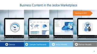 [Product Launch] Jedox 7 - What's New | PPTX