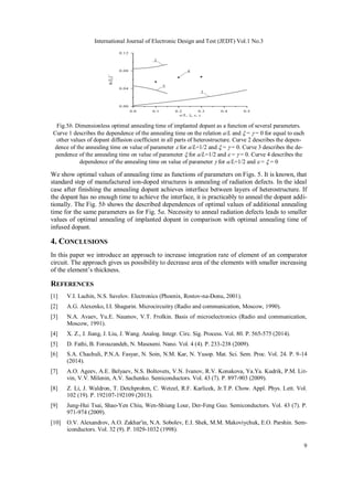ON APPROACH TO INCREASE INTEGRATION RATE OF ELEMENTS OF AN COMPARATOR ...