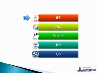JEE (Java Enterprise Edition) | PPT