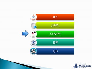 JEE (Java Enterprise Edition) | PPT