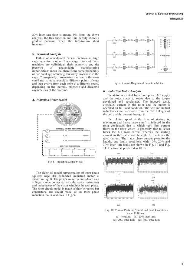 DETECTION OF INTERTURN FAULT IN THREE PHASE SQUIRREL CAGE INDUCTION MOTOR USING MAGNET (JEE.RO ...