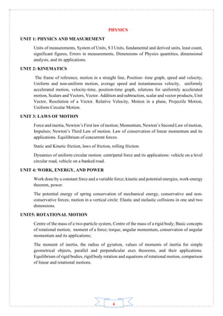 JEE Main Syllabus 2024 PDF Free Download | PDF