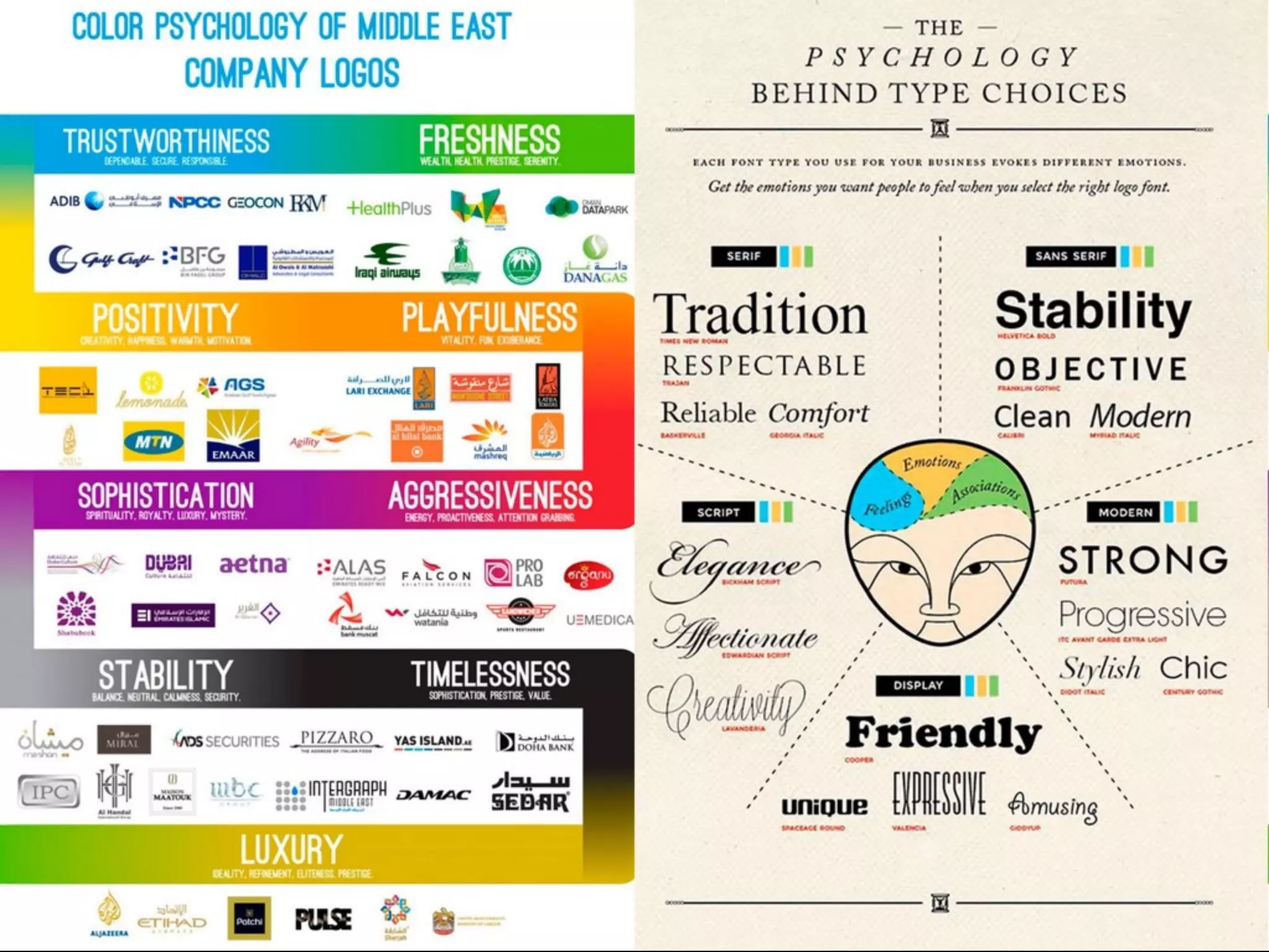 Psychology for designers | PPT