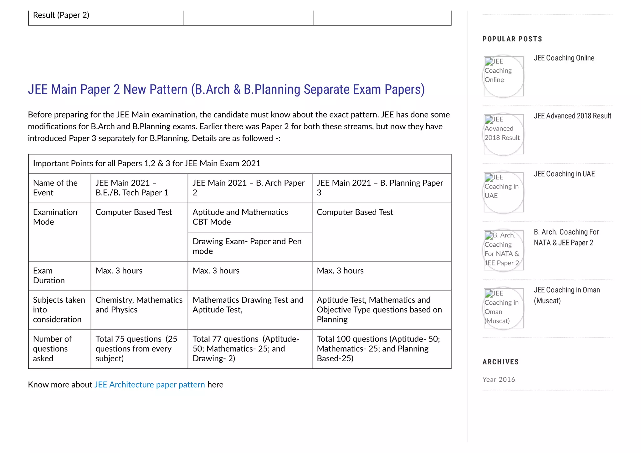 Jee architecture exam dates | PPT