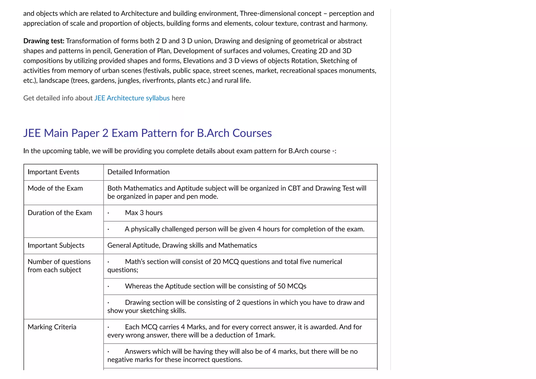 Jee architecture exam dates | PPT