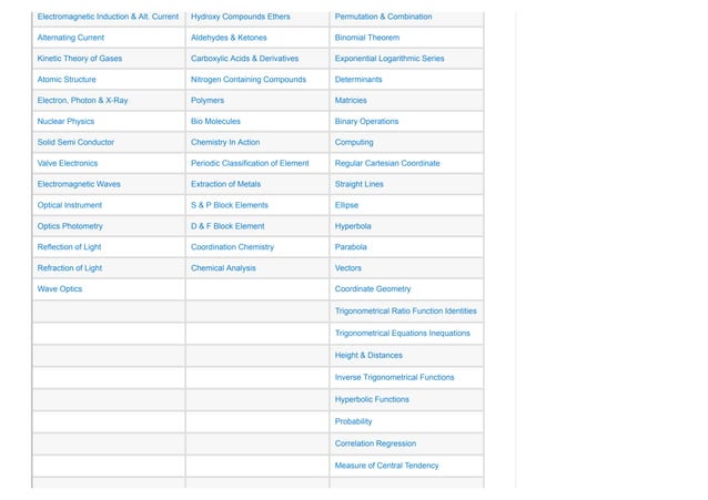 Jee architecture exam dates | PPT