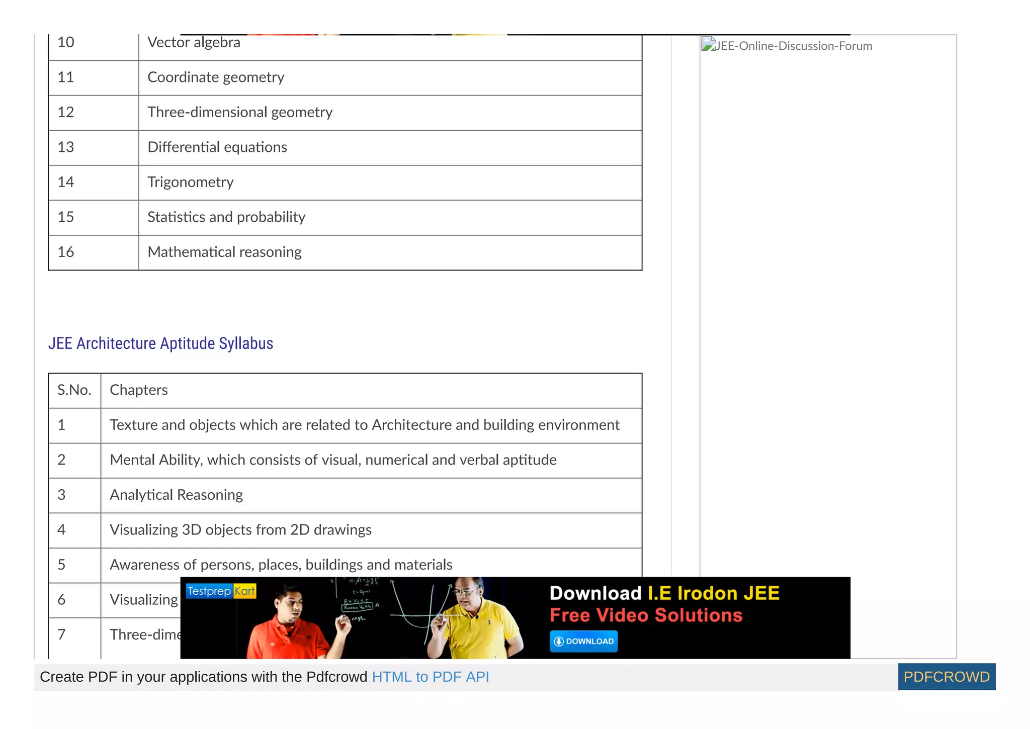 Jee architecture syllabus testprepkart | PPT