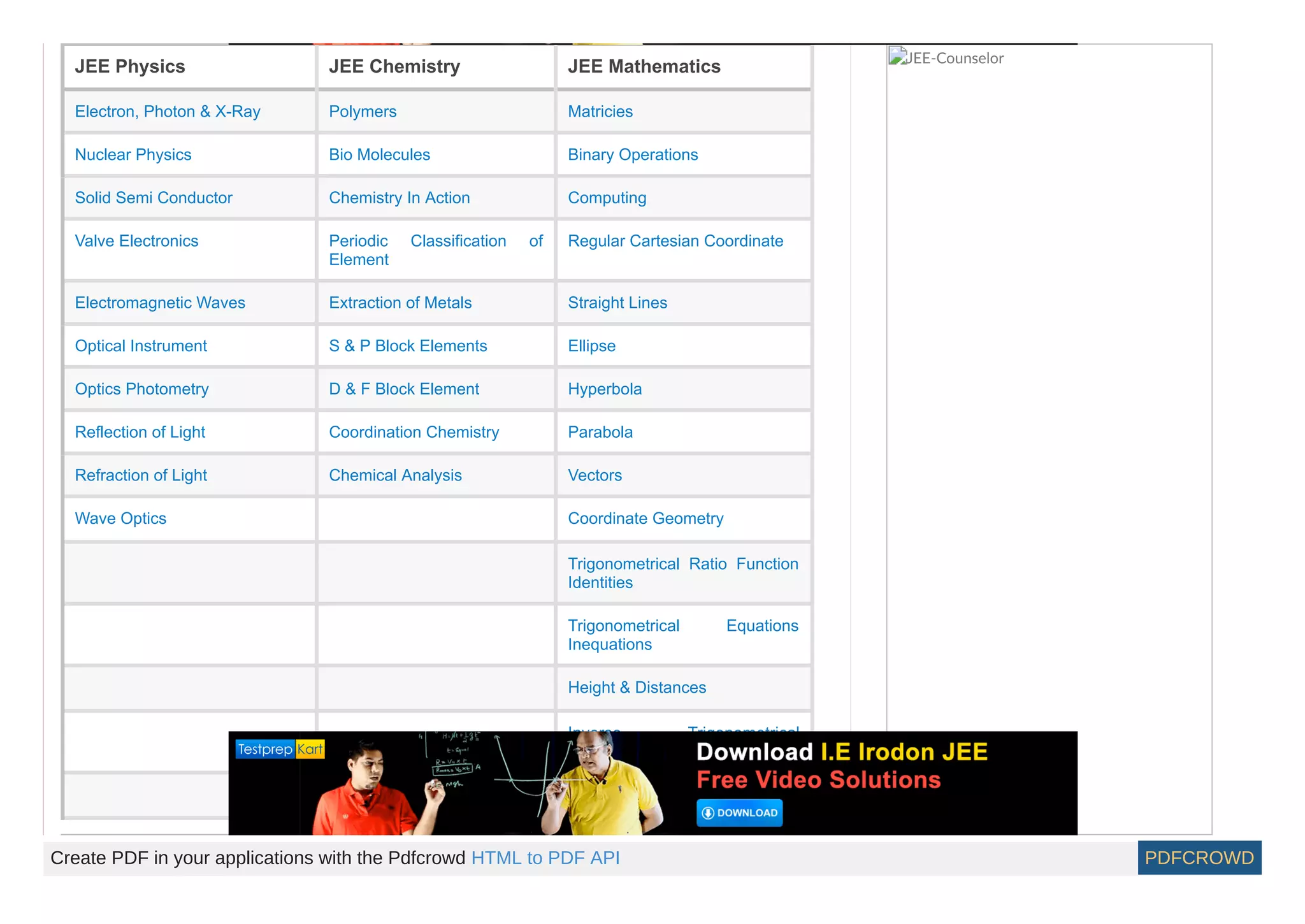 Jee architecture syllabus testprepkart | PPT